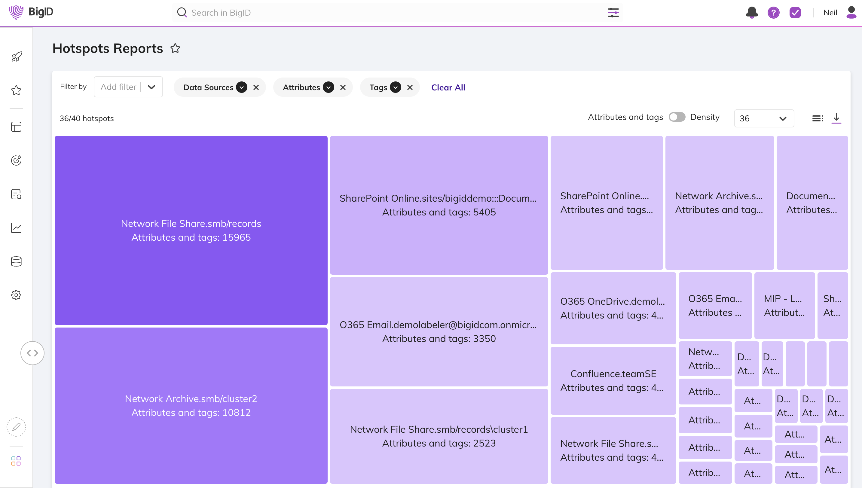 BigID for Microsoft Purview - DSPM